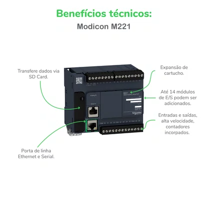(CLP) Controlador Lógico Programável Modicon M221 c/ Ethernet - 24 Entradas + 16 Saídas - 24VCC ...